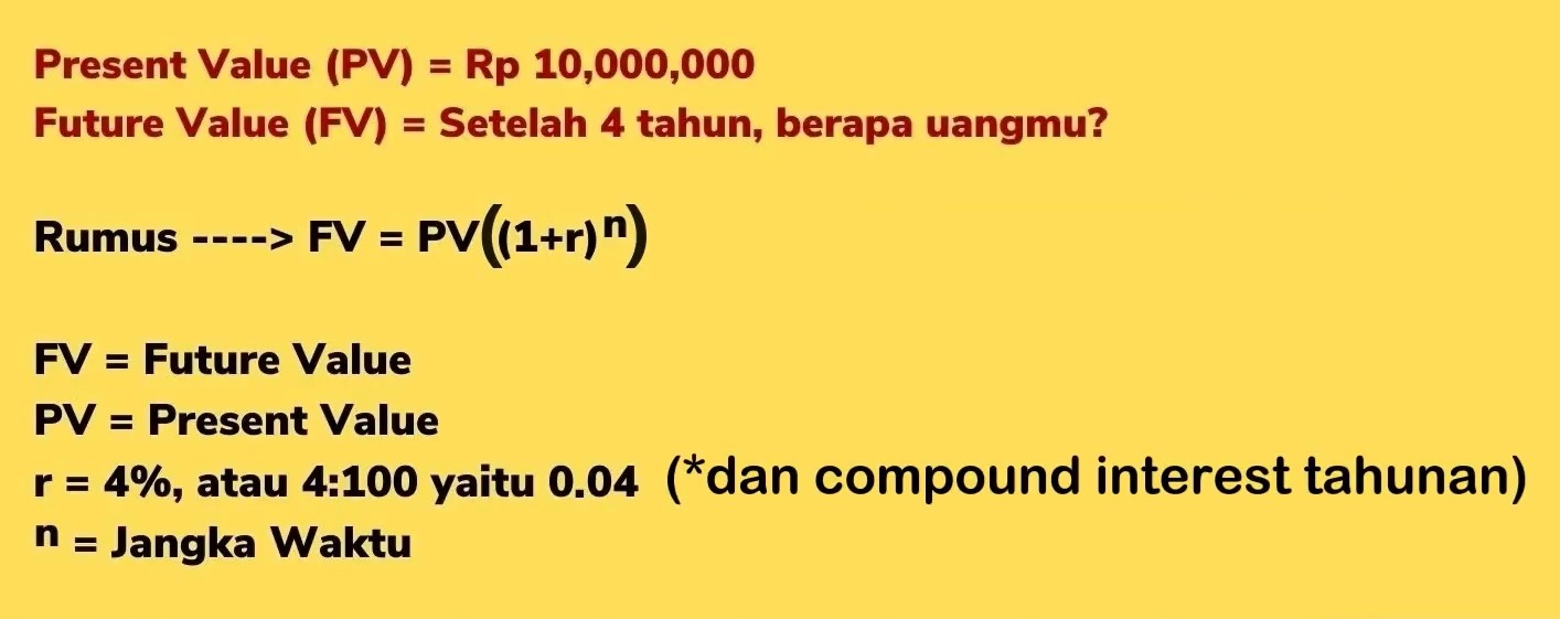 Cara Menghitung Present Value (PV) & Future Value (FV)